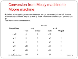 Mealy moore machine model | PPT