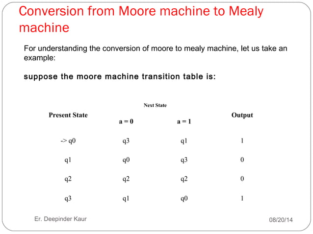 Mealy moore machine model | PPT | Programming Languages | Computing