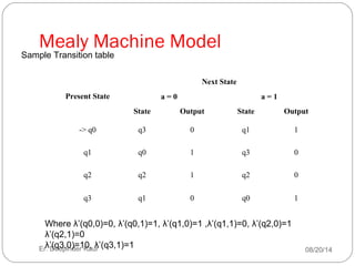 Mealy moore machine model | PPT