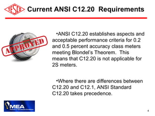 ANSI C12.20 and Proposed Field Testing Changes | PPT