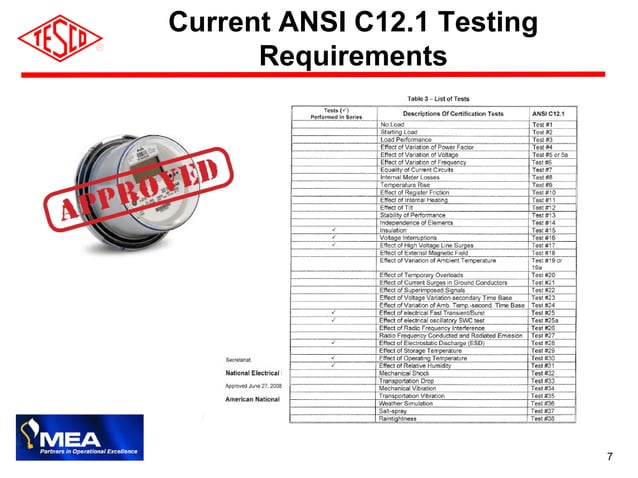 ANSI C12.20 and Proposed Field Testing Changes | PPT