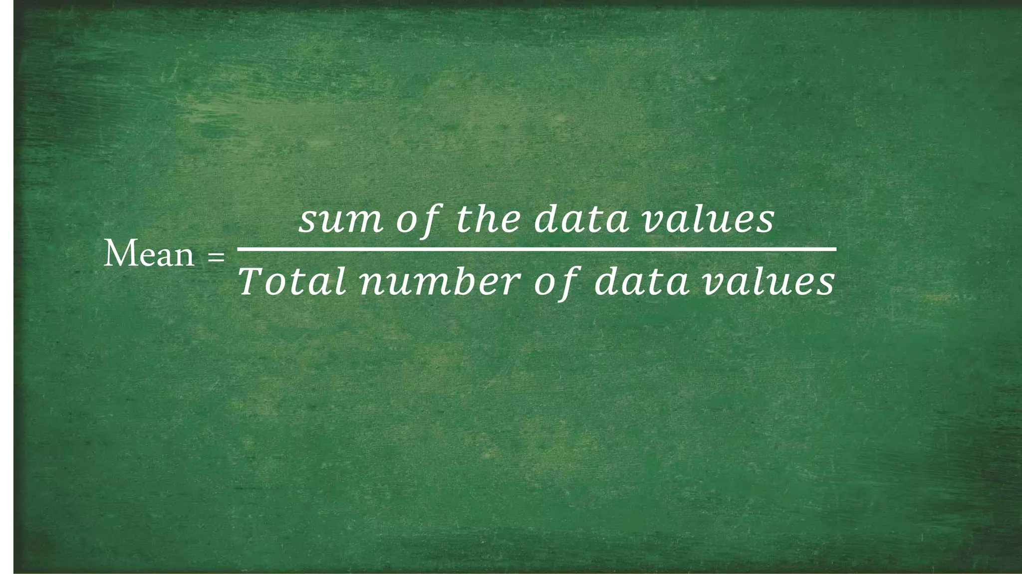 Mean for Ungrouped Data | PPTX