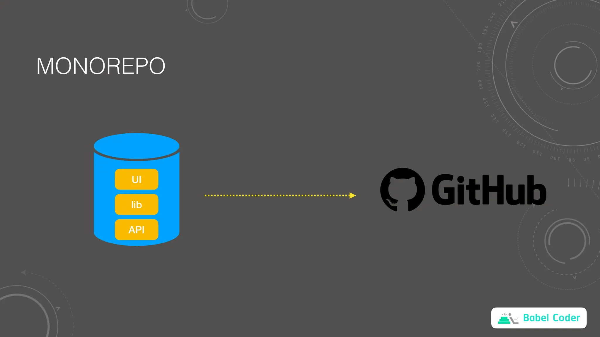 Mean Stack Mean Stack Mean Stack Mean Stack Pdf