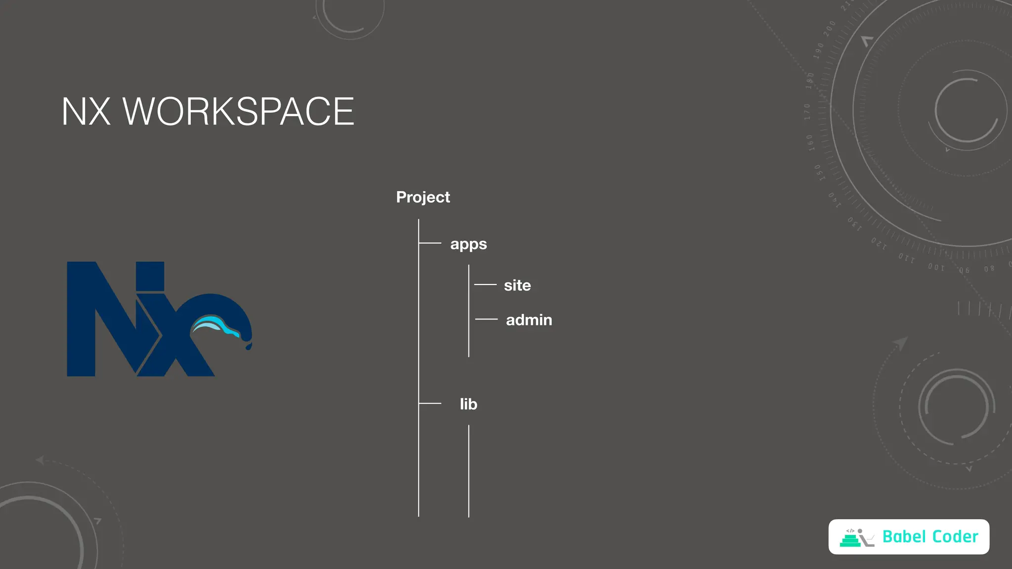 Mean Stack Mean Stack Mean Stack Mean Stack Ppt