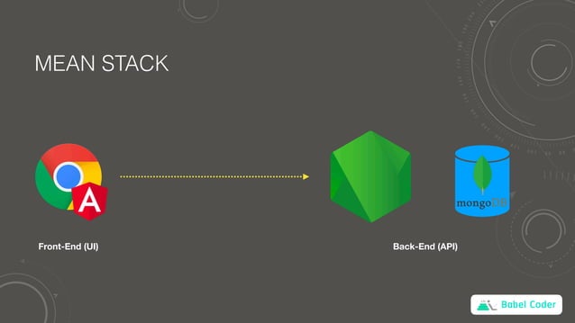 mean stack mean stack mean stack mean stack | PPT