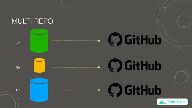 Mean Stack Mean Stack Mean Stack Mean Stack Pdf