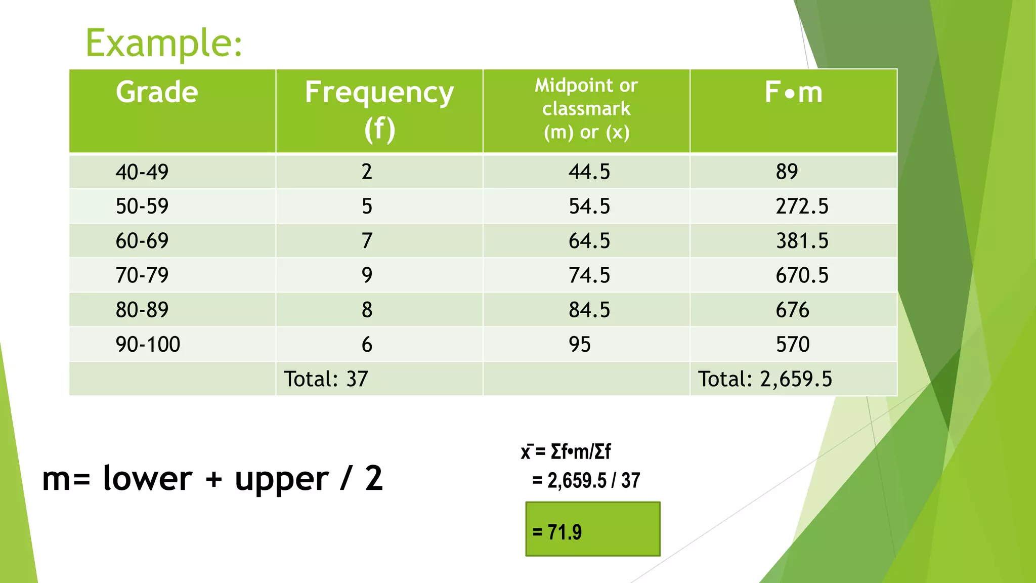 mean-and-mean-grouped-data-ppt.pptx