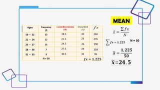 Mean-Median-and-Mode-of-Grouped-Data.pptx