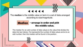 Mean-Median-and-Mode-of-Ungrouped-Data.pptx