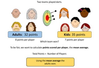 Mean-Median-Mode-Range-Demonstration.pptx