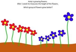 Mean Median Mode Range Song