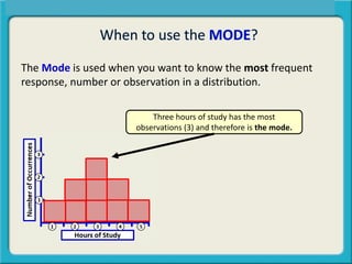 Mean median - mode classification | PPTX