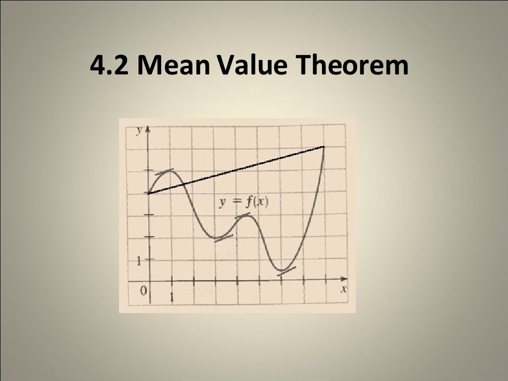 Mean Value Theorem
