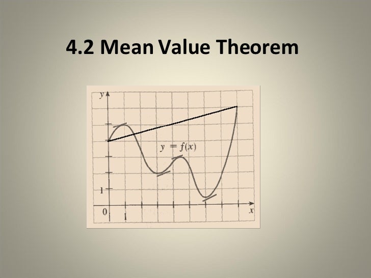 Mean Value Theorem