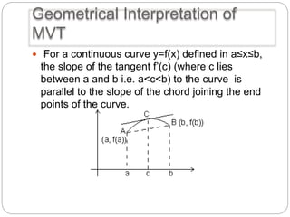 Mean-Value-Theorem-pptx-Math.pptx | Physics | Science