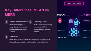 MEAN-vs-MERN-A-Developers-Guide and Explanation | PPT