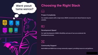 MEAN-vs-MERN-A-Developers-Guide and Explanation | PPT