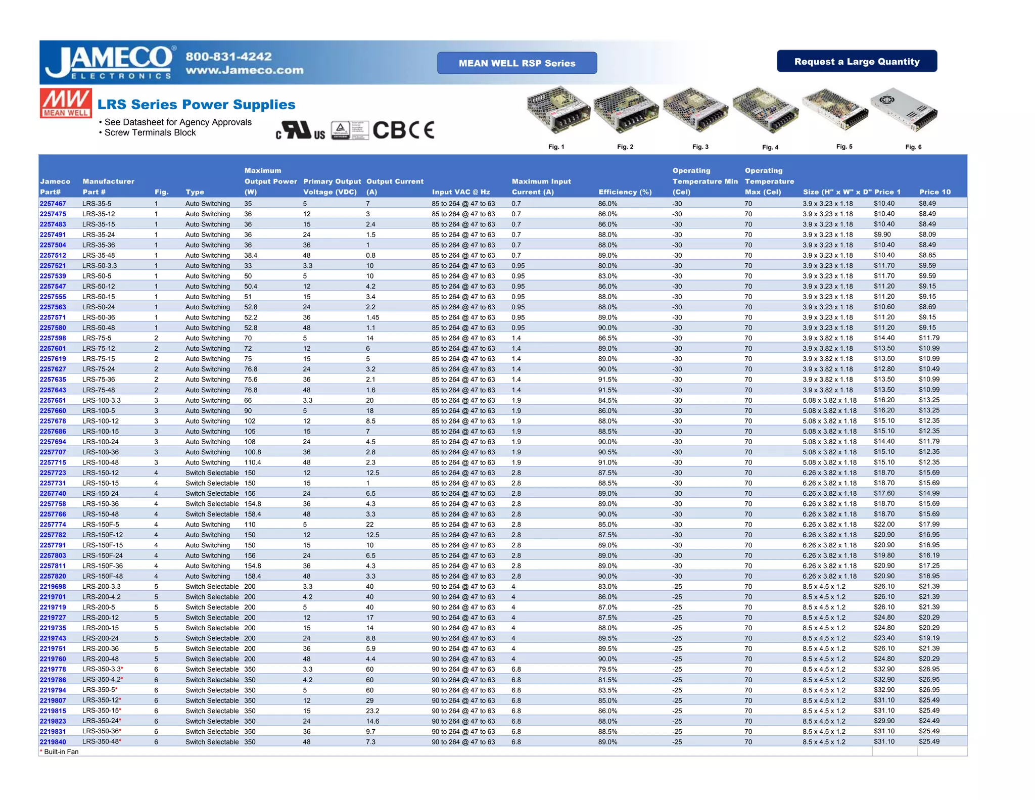 Mean well-lrs-power-supplies | PDF | Consumer Electronics | Technology & Computing