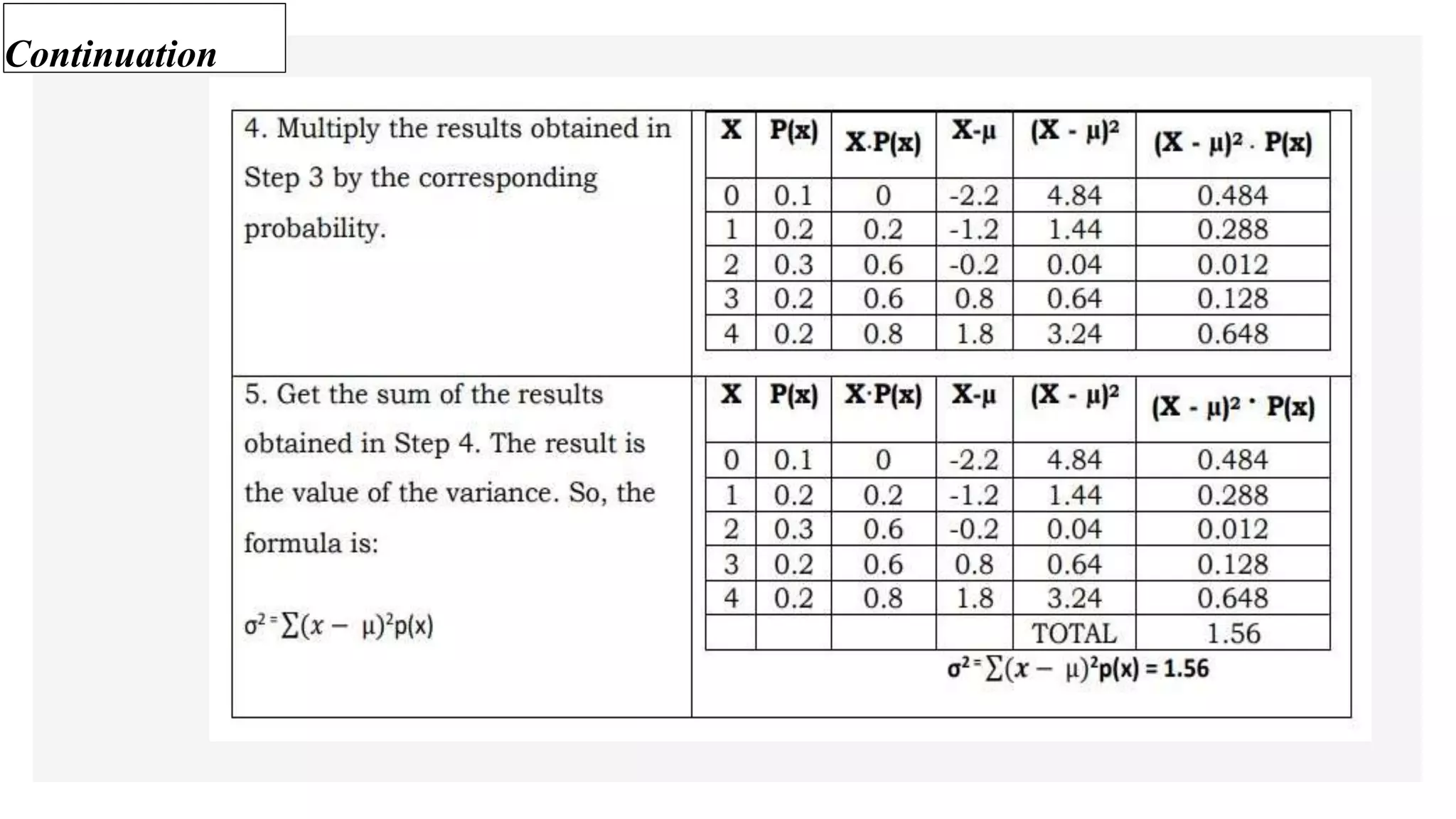 Mean and Variance of Discrete Random Variable.pptx