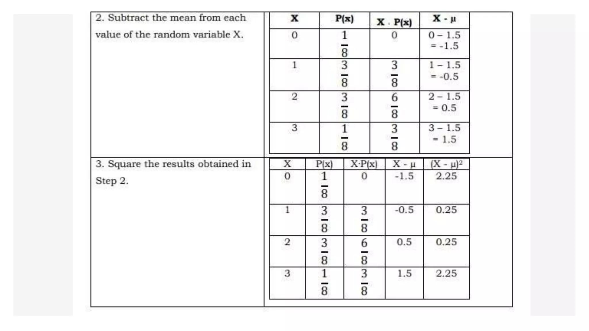 Mean and Variance of Discrete Random Variable.pptx