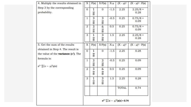 Mean And Variance Of Discrete Random Variablepptx 2917