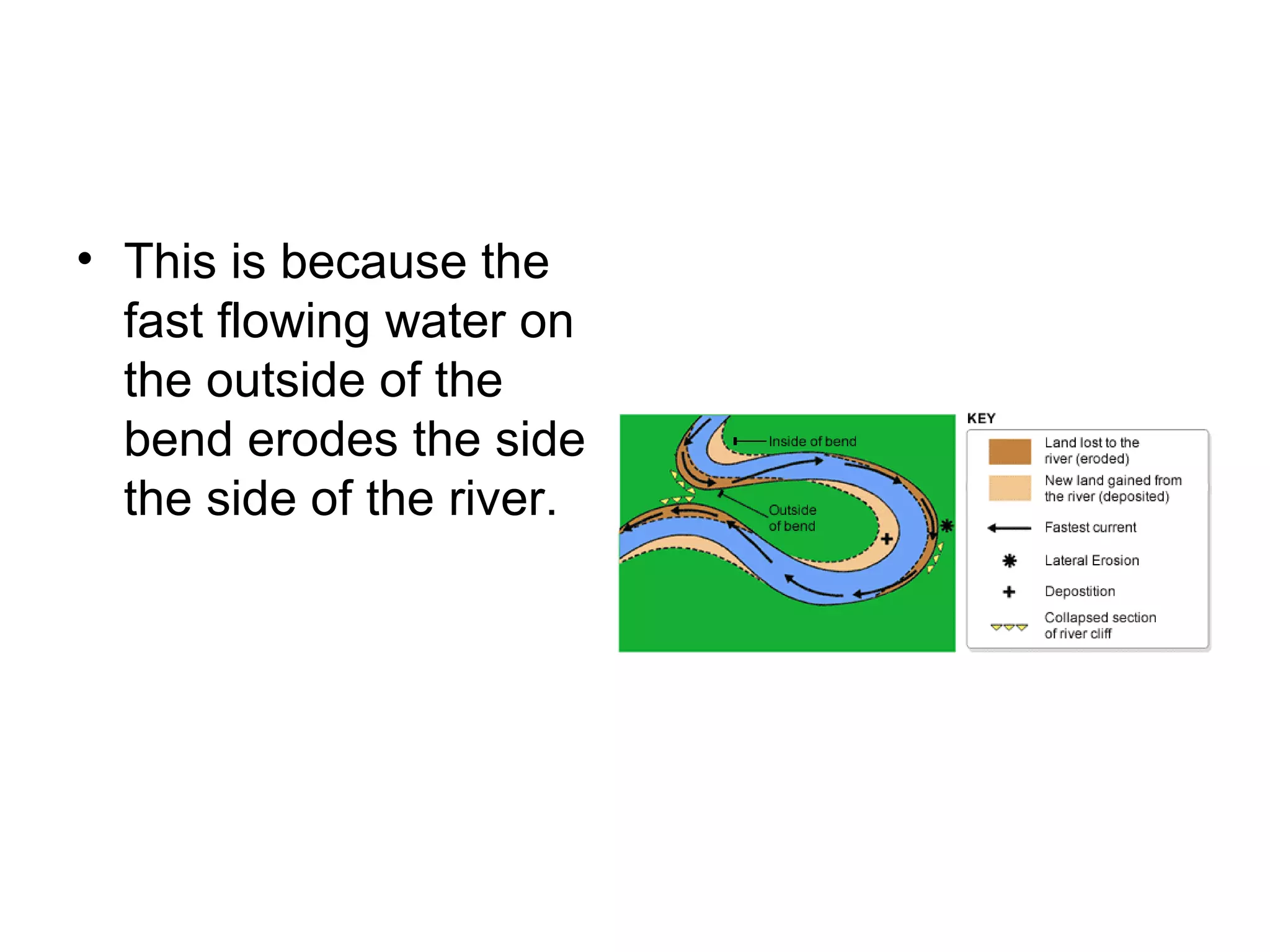 Meander formation in the middle course of a.ppt