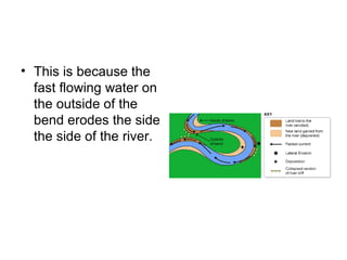 Meander formation in the middle course of a.ppt