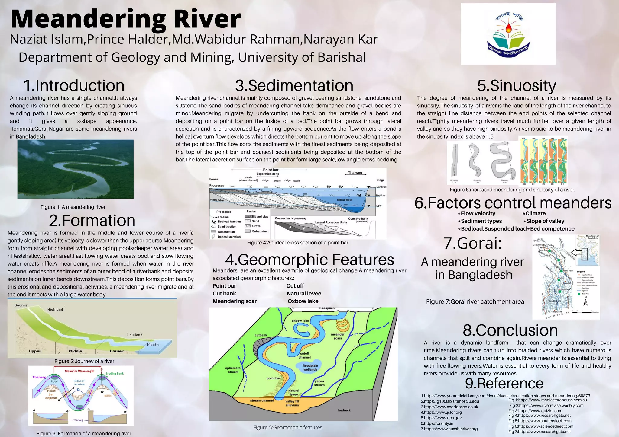 Meandering river Poster Presentation | PDF
