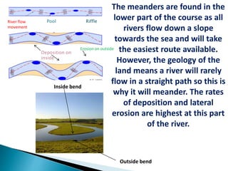 Meandering rivers | PPTX