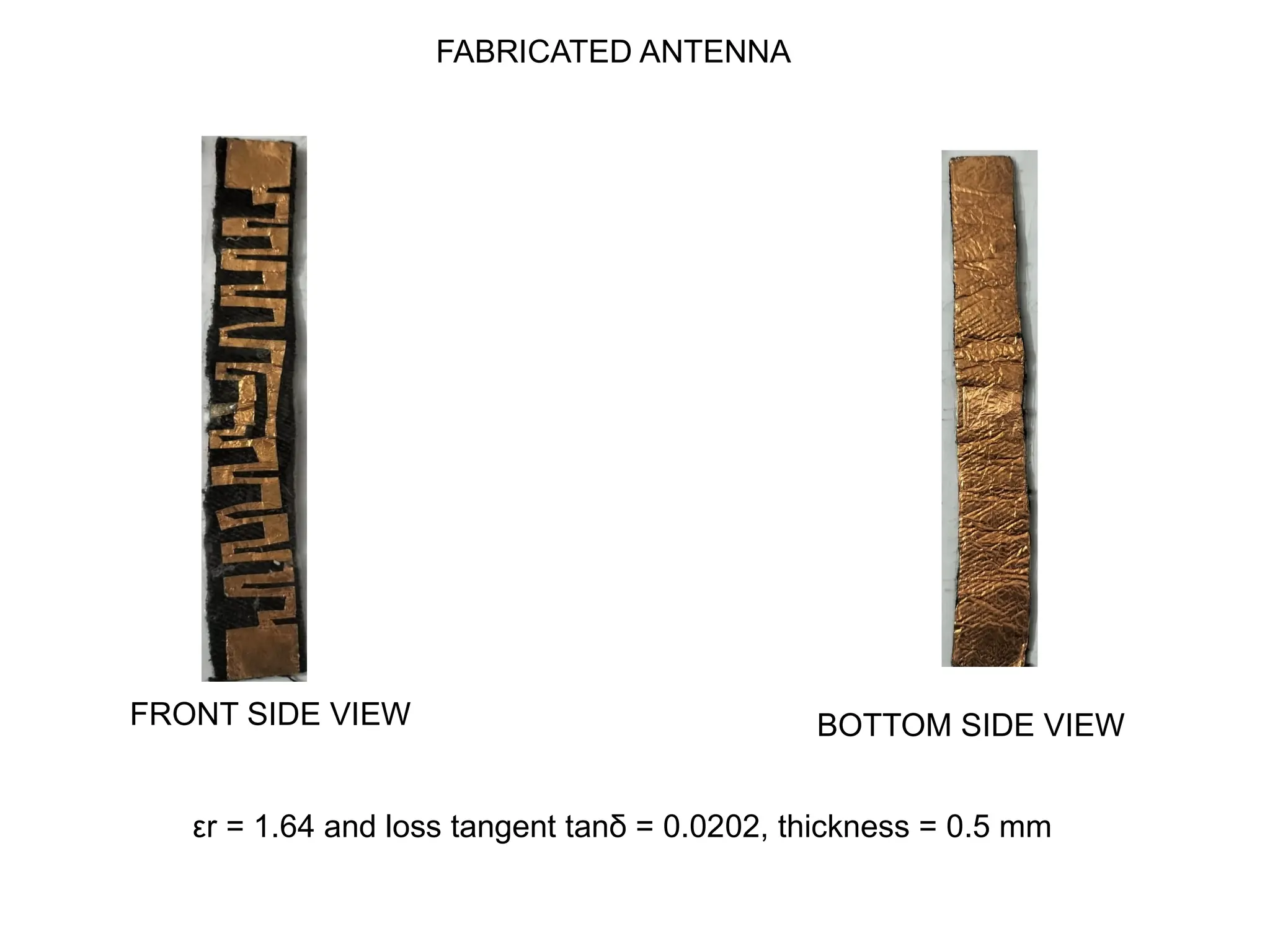 Meander line project - final review.pptx
