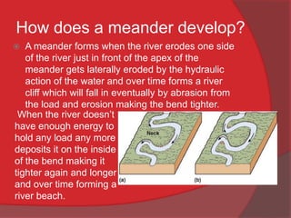 Meanders | PPT