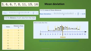 Mean deviation :individual and discrete data | PPT