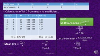 Mean deviation :individual and discrete data | PPT