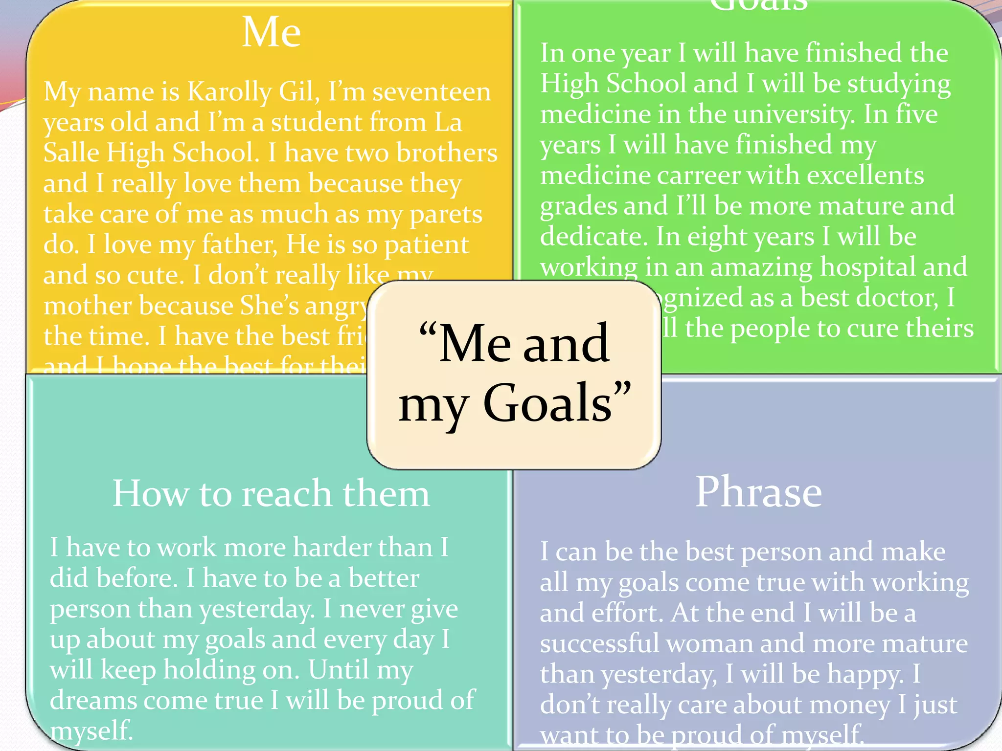 "Me and my goals" | PPTX