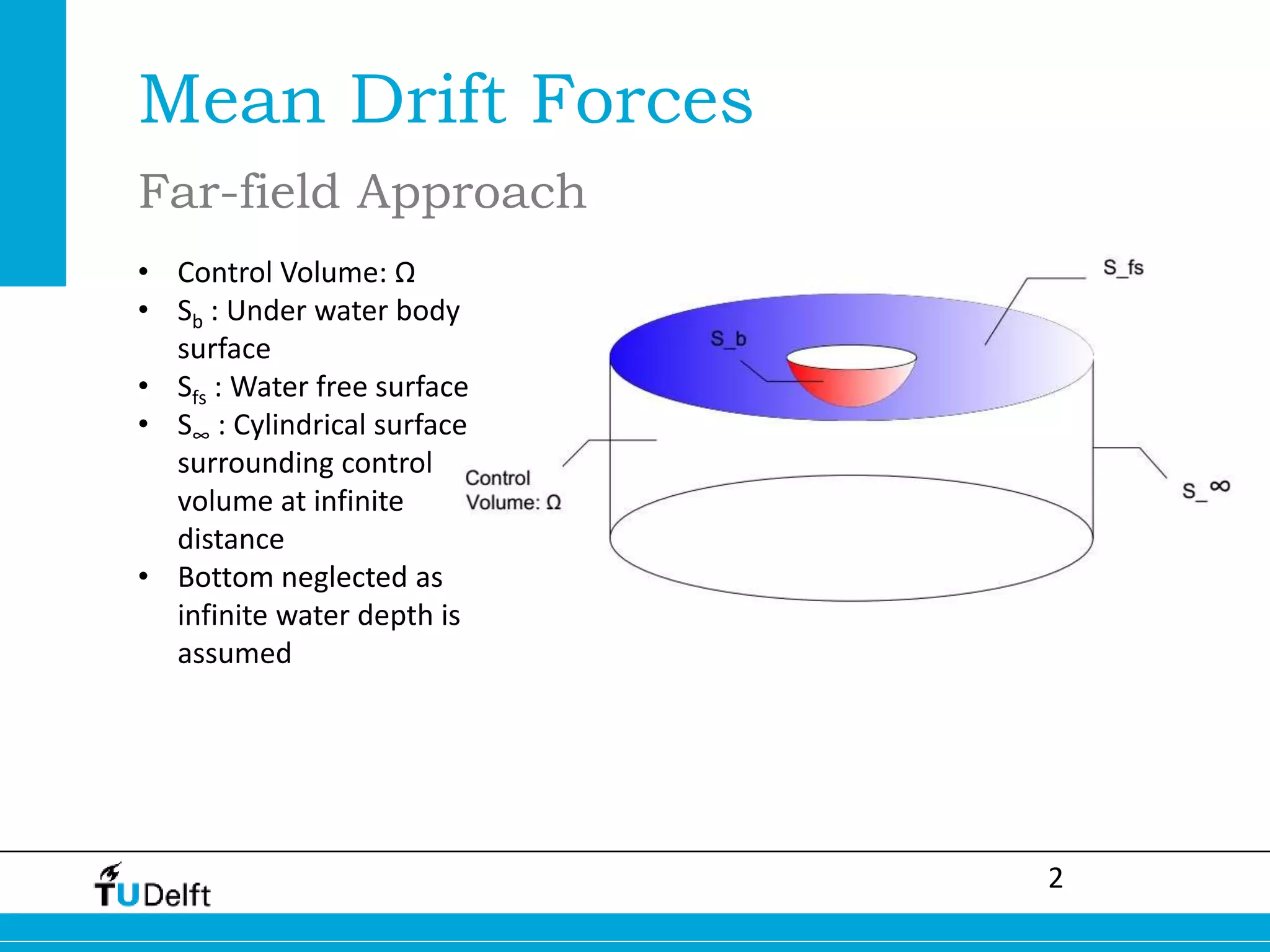 Mean Drift Forces Far-field Approach | PPT
