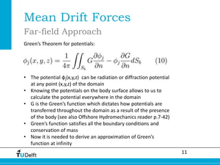 Mean Drift Forces Far-field Approach | PPT