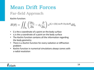 Mean Drift Forces Far-field Approach | PPTX