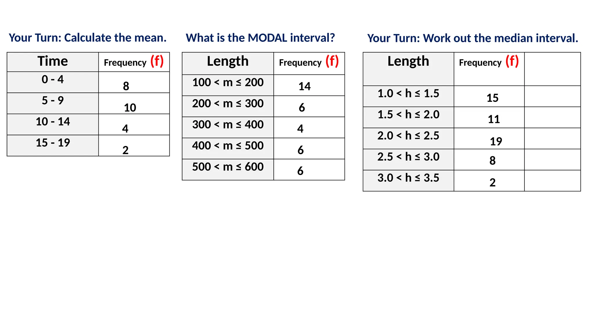 Mean for Continuous Data mathematics .pptx
