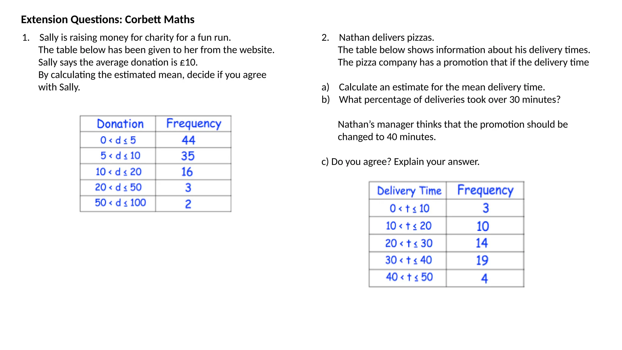 Mean for Continuous Data mathematics .pptx
