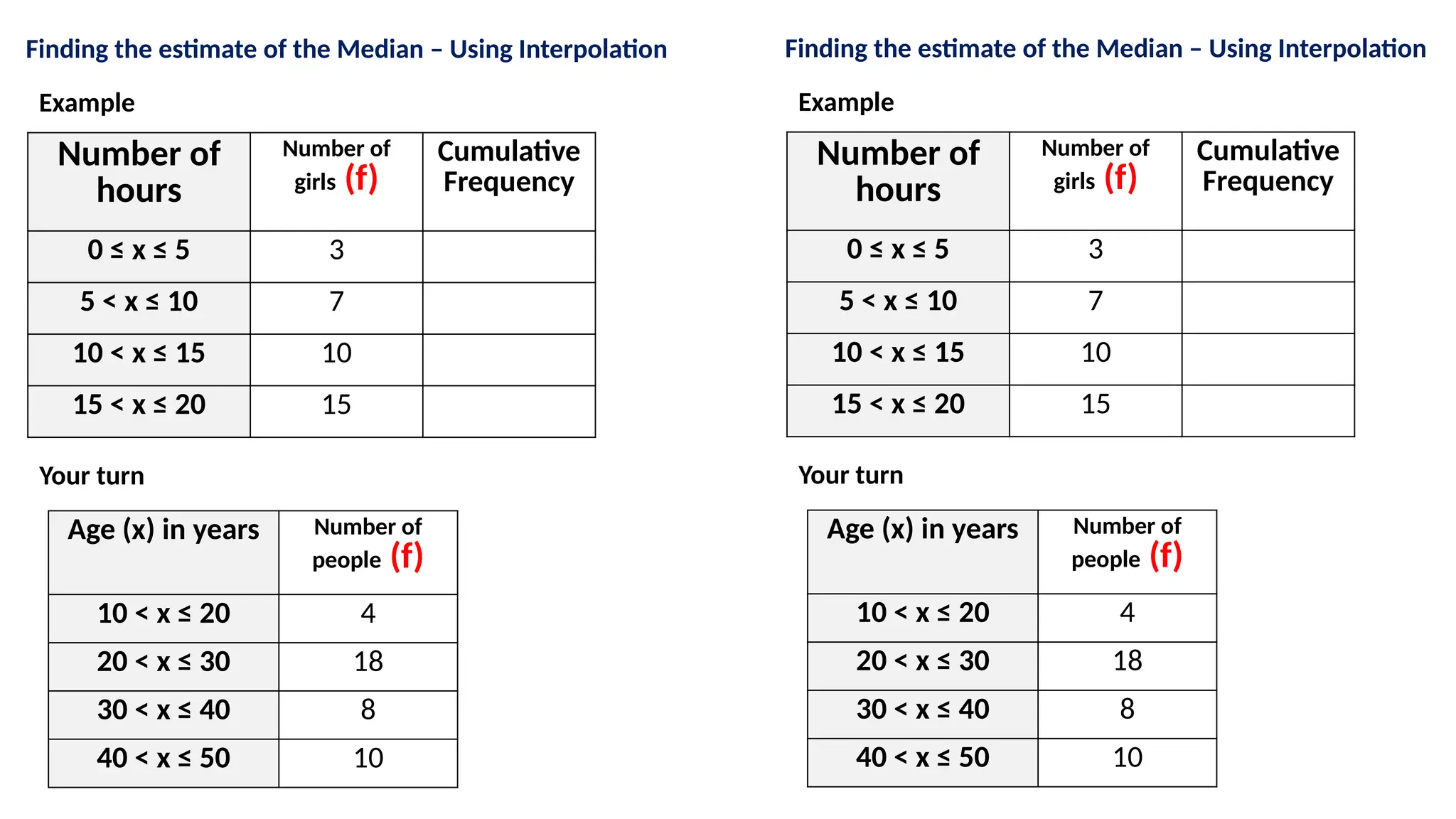 Mean for Continuous Data mathematics .pptx