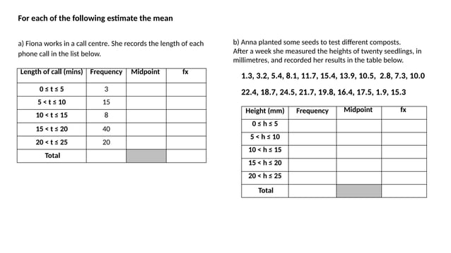 Mean for Continuous Data mathematics .pptx