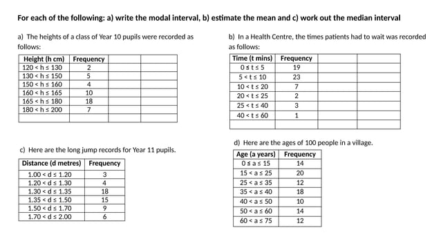 Mean for Continuous Data mathematics .pptx