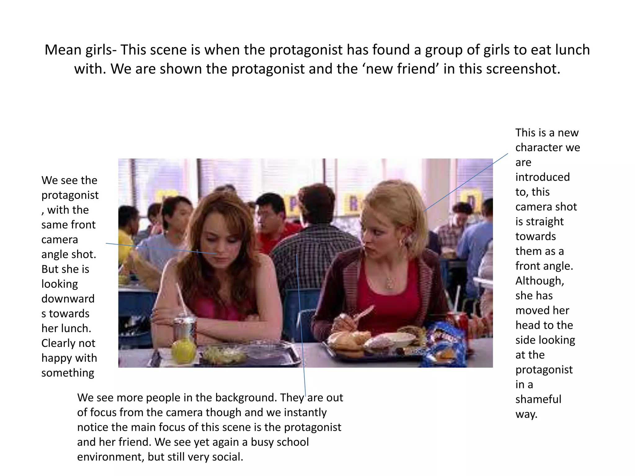 Mean girls | PPTX | Secondary Education | Education