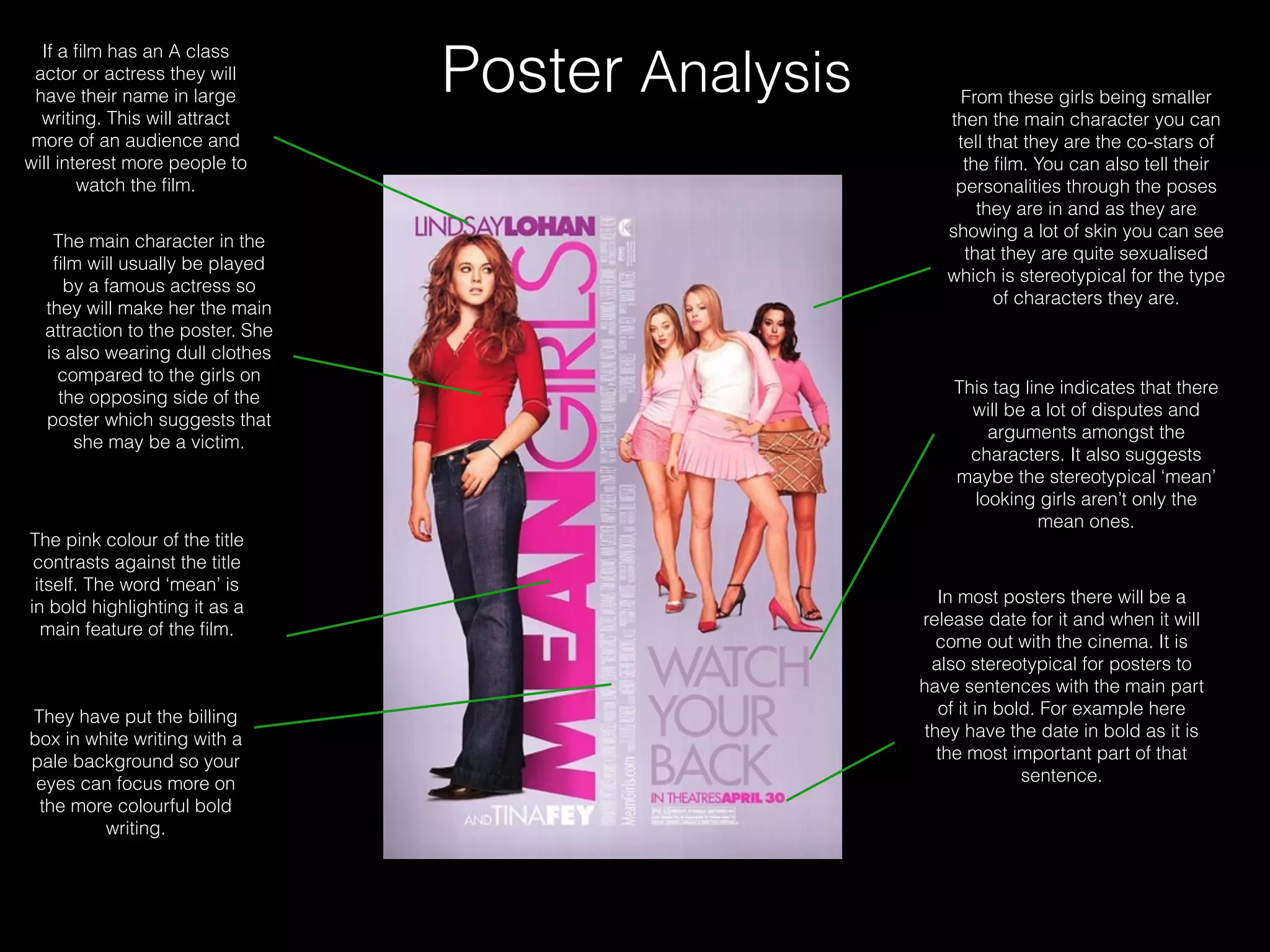Mean girls poster analysis | PDF