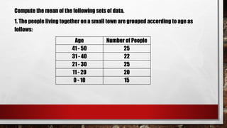 Mean of Grouped Data | PPTX