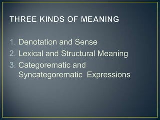 Meaning | PPTX
