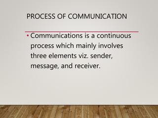 Process of Communication | PPTX