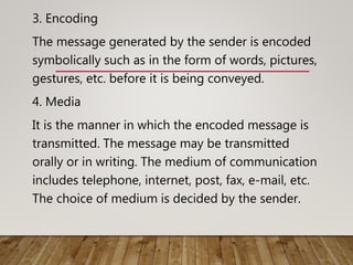 Process of Communication | PPTX