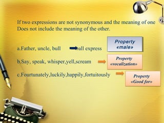 Meaning relations and properties | PPT