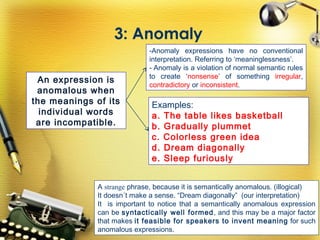 Meaning relations and properties | PPT